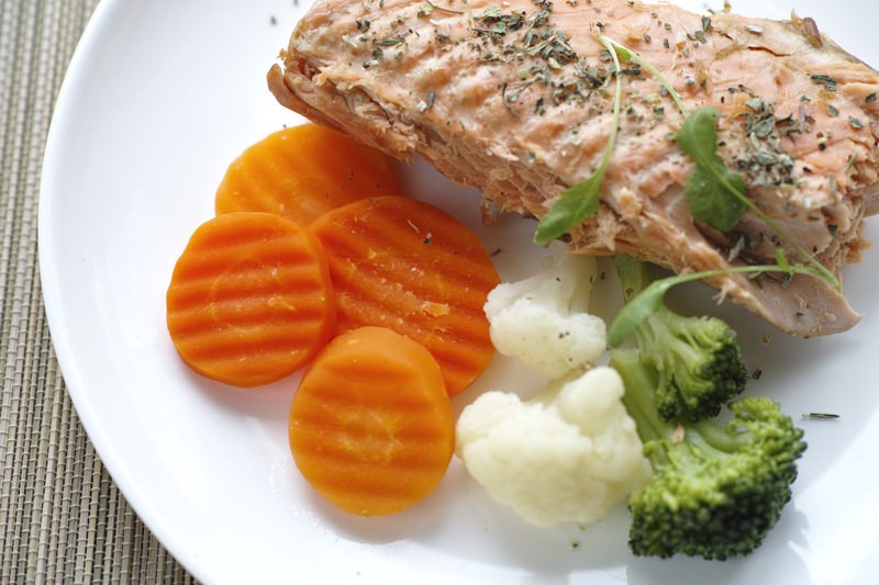 Five Ways to Prepare Salmon | Recipe Station